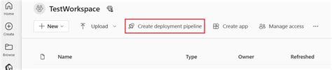 Get Started Using Deployment Pipelines The Fabric Application Lifecycle Management Alm Tool