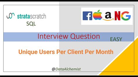 unique users per client per month easy stratascratch sql solution interview problem