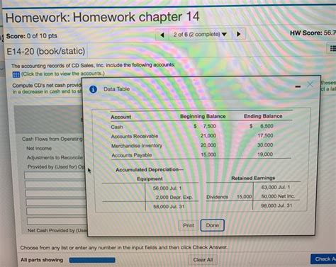 Solved Hw Score Homework Homework Chapter 14 Score 0 Of