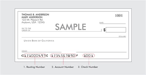 Help With Payment Methods