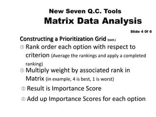Pdpc Matrix Data PPTX