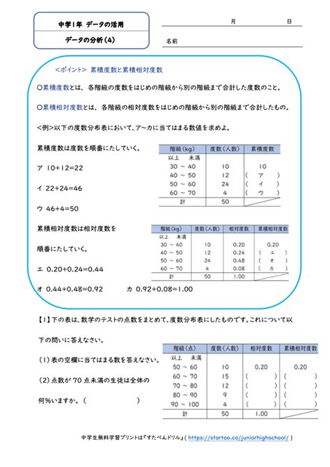 中1数学「データの分析」学習プリント・練習問題｜無料ダウンロード印刷