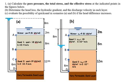Answered 1 A Calculate The Pore Pressure The Bartleby