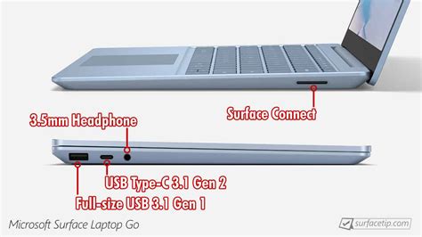 Surface Laptop Go Core I5 1035g1 16g 256g Ssd 124qhd Touchscreen