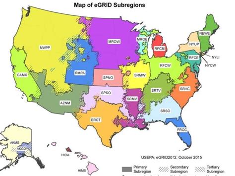 Ghgp Scope 2 Calculation Training Part 2pdf