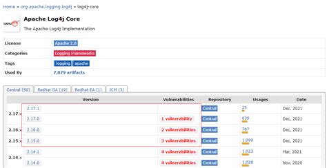 apache log4j2 x 漏洞 草木物语 博客园
