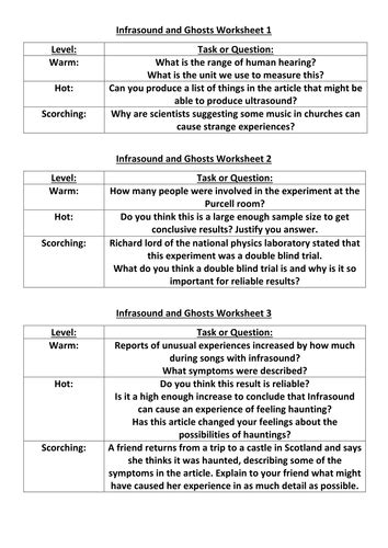 Physics Waves Infrasound And Ghosts Teaching Resources