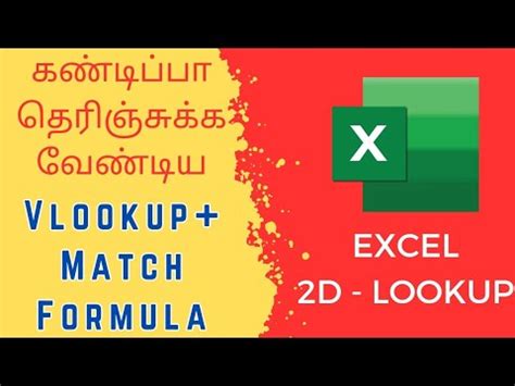 VLOOKUP With MATCH Formula In Excel How To Use MATCH Function With VLOOKUP In Excel D