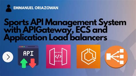 Flask Docker Aws Devops Python Ecs Apigateway Microservices