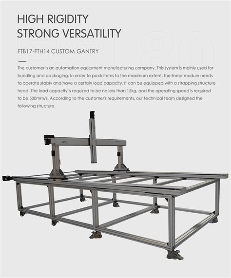 Gantry Robot XYZ Positioning System Multi Axis Linear Motion Stage