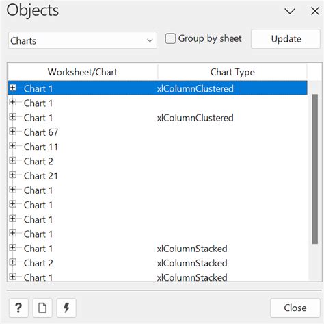 Navigation And Relationships