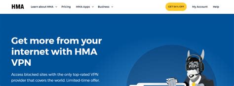 What Is Proxy Server