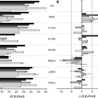 Chemical Structures Of ATP Its Structural Analogs And CTP The Download Scientific Diagram
