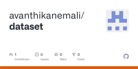 Github Avanthikanemalidataset