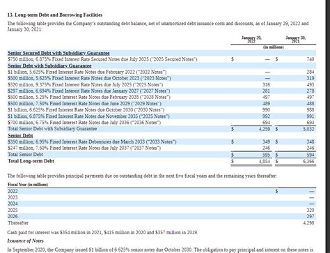 Any Way To Get The Full Excel Macabacus Add In For Free Beyond Trial