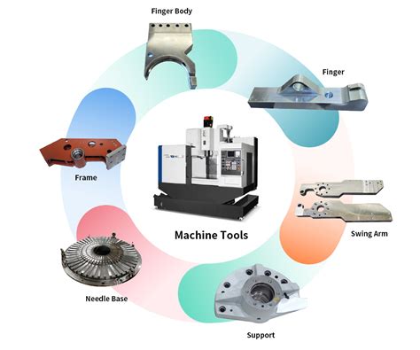 기술현황 주성호하이텍