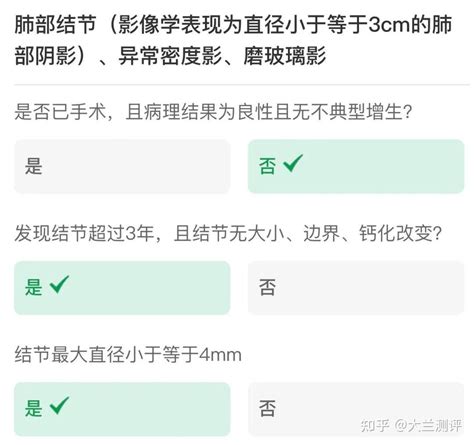 肺结节买百万医疗险，这4个有机会正常承保！ 知乎