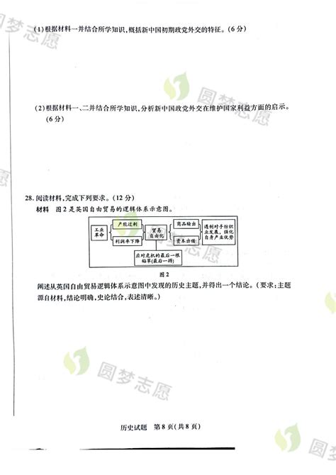 河南天一大联考2022 2023高三三联试卷及答案各科汇总 高考100