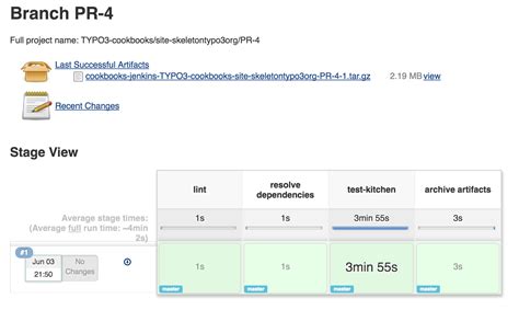 Jenkins How To Set Up A Github Pull Request Build In A Jenkinsfile