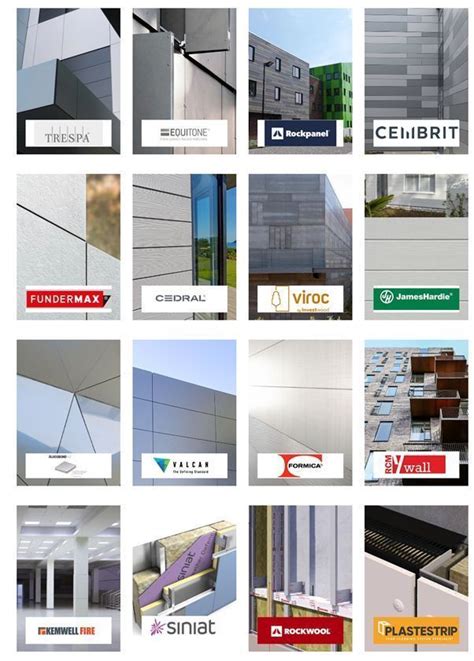 Css Cladding Ltd On Linkedin Css Cladding Ltd Supply Rainscreen Cladding Building Boards