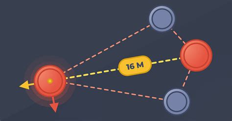 Is There A Simple Way To Measure Distances In Unity News And General