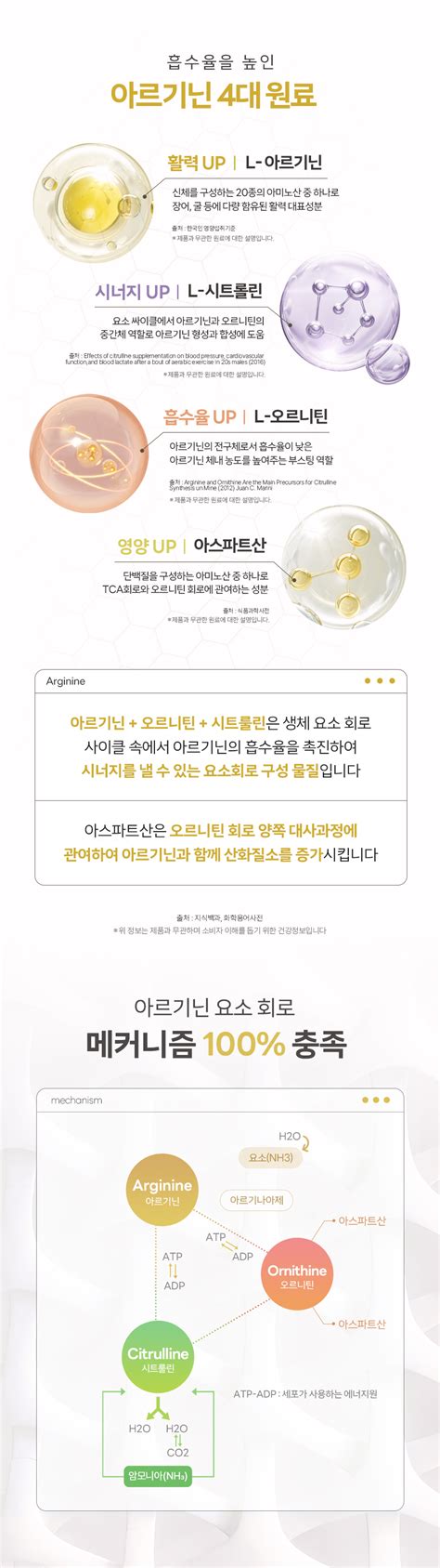 젤라틴화 블랙마카 아르기닌 남성 활력케어 추천