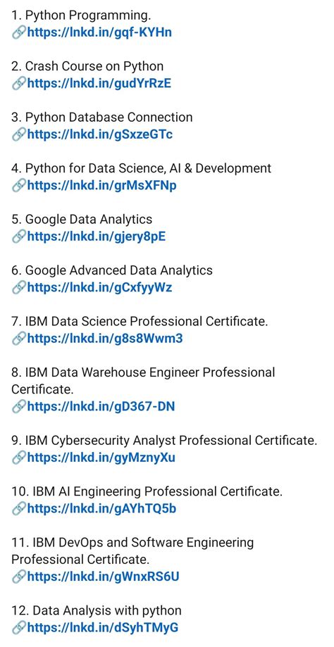 Suresh K On Linkedin Python Free