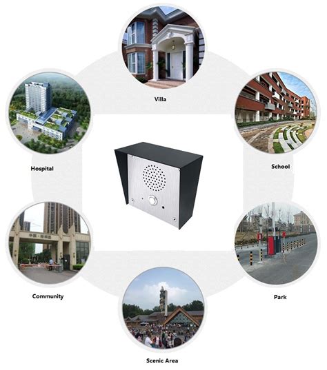 Door Intercom KNTECH