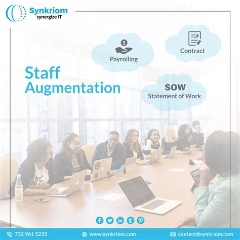 Synkriom Here Are The Best Contract Augmentation Services Marketing Synkriom Medium