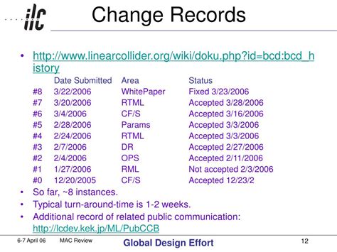 PPT Configuration Control Change Control Board CCB Report PowerPoint Presentation ID 6390709