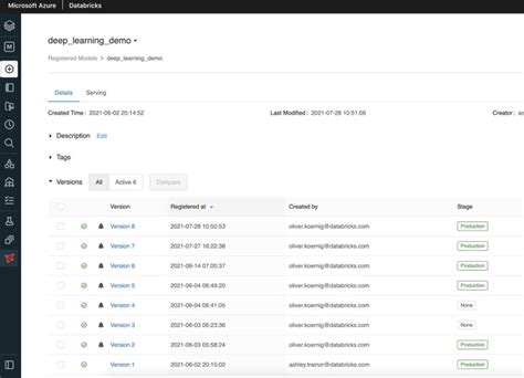 How To Manage End To End Deep Learning Pipelines With Databricks The