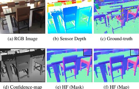 Figure 8 From Deep Surface Normal Estimation With Hierarchical Rgb D Fusion Semantic Scholar