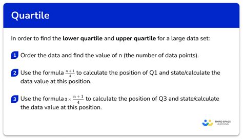 Quartile Gcse Maths Steps Examples And Worksheet