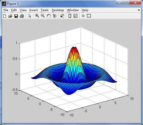 Matlab 三维绘图 百度知道