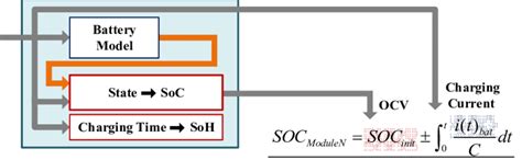multi wire branch circuit diagram wiring work