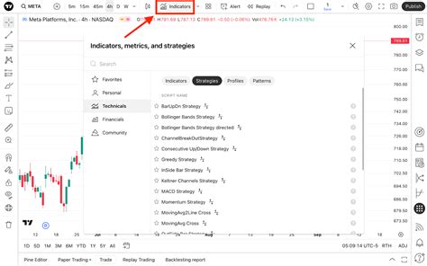 Getting Started With Technical Alerts — Tradingview