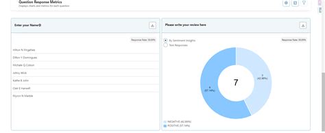 sentiment analysis