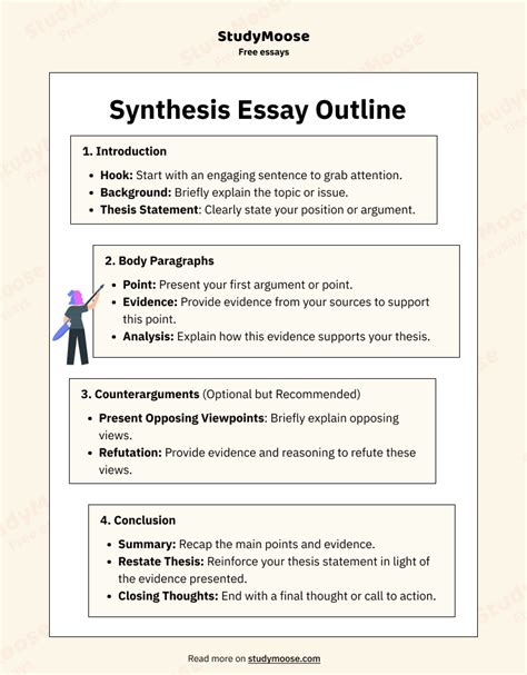 Argumentative Synthesis Outline Essaypro Blog
