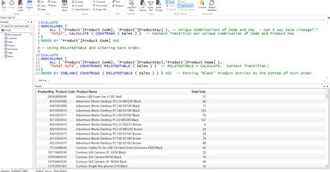 Ricky Bee On Linkedin Dax Powerbi Ssas Sqlserver 24 Comments