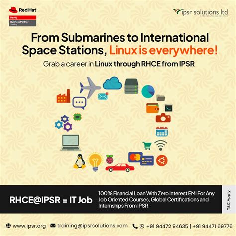 Ipsr Solutions Ltd On Linkedin Rhce Rhcsa Redhat Linux Devops Opensource Rhel Centos