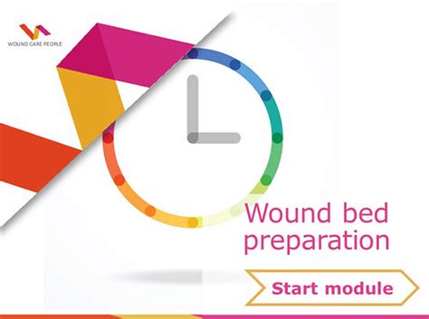 Wound Bed Preparation E Learning Module Wound Care Today