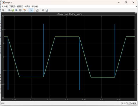 Stm32 Simulink 自动代码生成电机控制——无感六步方波仿真如何在simulink中搭建stm32接口实现电机控制 Csdn博客