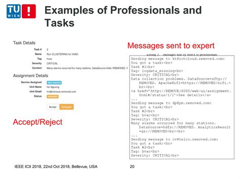 Integrated Analytics For Iiot Predictive Maintenance Using Iot Big Data Cloud Systems Pdf