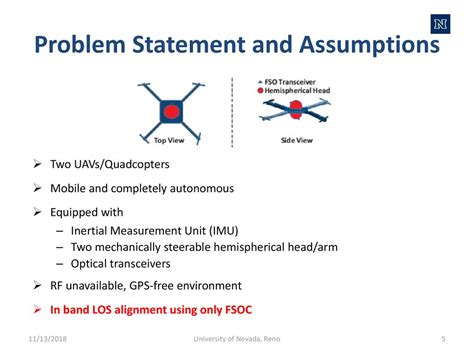 Autonomous Alignment Of Free Space Optical Links Between Uavs Ppt