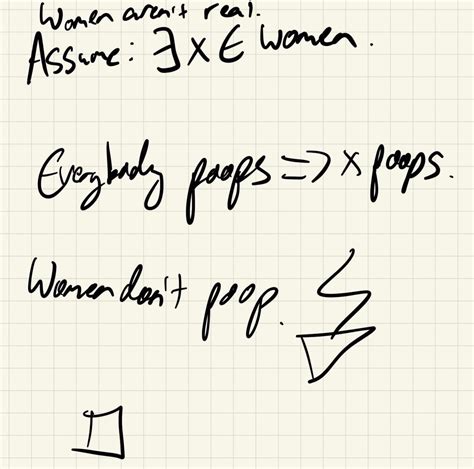 Mathematical Proof R Girlsarentreal