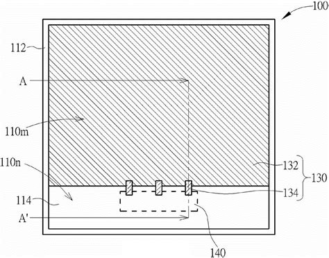Panel Eureka Patsnap