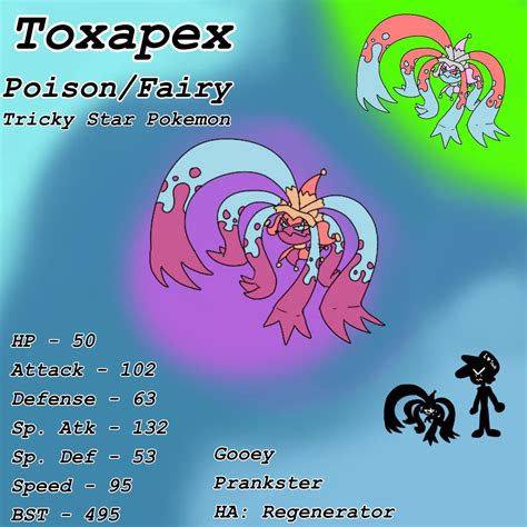 Regional Toxapex Dont Tell Smogon R Stunfisk