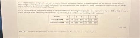 Solved Complete Problem In Photo And Compute The Value Of Chegg