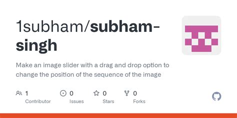 Github 1subham Subham Singh Make An Image Slider With A Drag And