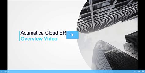 Acumatica Cloud ERP Microsoft Dynamics 365 Acumatica ERP CRM